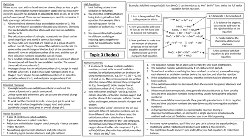 Edexcel A-Level Chemistry (Redox) Revision Poster | Teaching Resources