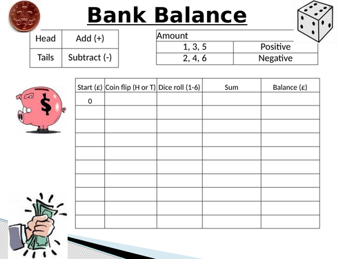 Adding and subtracting with negative numbers bank balance activity ...