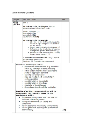 Economics: The Balance of Payments (NEW SPEC) - Edexcel | Teaching ...