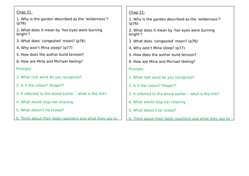 Guided Reading Planning and Resources based on Skellig by David Almond ...