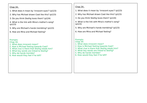 Guided Reading Planning and Resources based on Skellig by David Almond ...