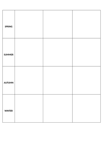 Seasonal Foods | Teaching Resources