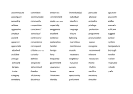 Year 5/6 Spelling List Word Breakdown Short Lessons/ Starter Activities ...