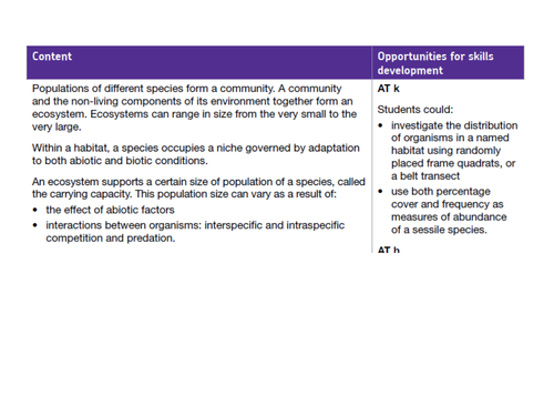 A2 Biology-Populations in Ecosystems | Teaching Resources