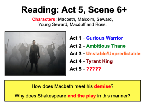 Macbeth (Shakespeare) - GCSE AQA - KS4 | Teaching Resources