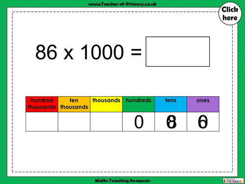 Multiplying by 10, 100 and 1000 - Year 5 | Teaching Resources