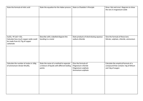Revision retrieval practice grid sheets for GCSE Chemistry (Edexcel but ...