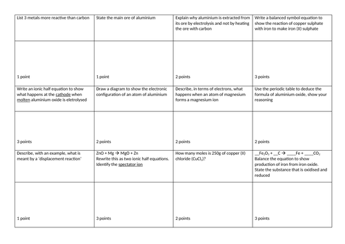 Revision retrieval practice grid sheets for GCSE Chemistry (Edexcel but ...
