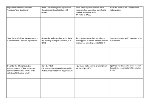 Revision retrieval practice grid sheets for GCSE Chemistry (Edexcel but ...