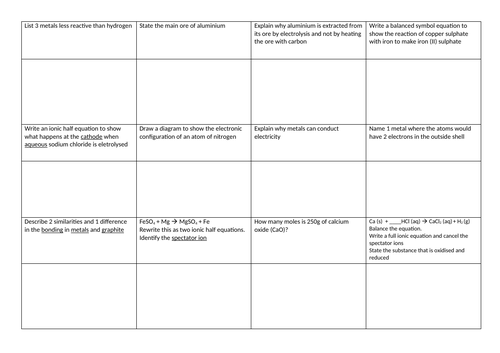 Revision retrieval practice grid sheets for GCSE Chemistry (Edexcel but ...