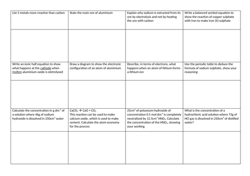 Revision retrieval practice grid sheets for GCSE Chemistry (Edexcel but ...