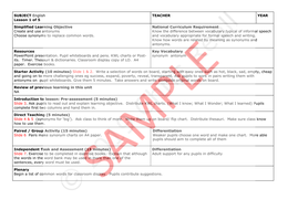 Antonyms and Synonyms for Writing | Teaching Resources