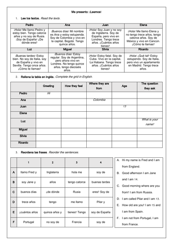 Spanish beginners basics: greetings, introducing yourself, numbers ...