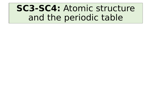 GCSE Edexcel 9-1 GCSE Chemistry Knowledge Organisers (Year 10, SC1-SC16) | Teaching Resources