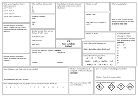 GCSE Edexcel 9-1 GCSE Chemistry (Year 10) Revision Broadsheets (SC1 ...