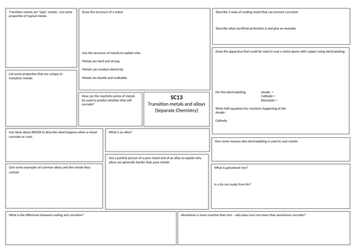 GCSE Edexcel 9-1 GCSE Chemistry (Year 10) Revision Broadsheets (SC1-SC16) | Teaching Resources