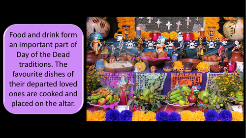 Day of the Dead | Teaching Resources
