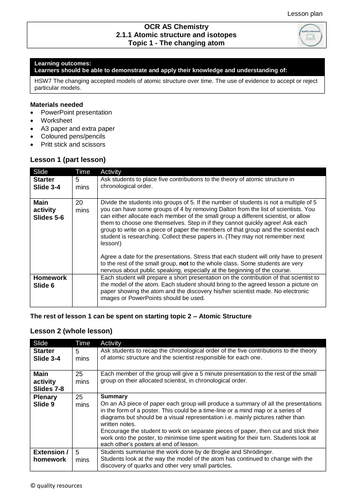 The Changing Atom OCR AS Chemistry | Teaching Resources