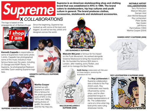 Graphic Design / Art / Illustration Worksheets / Cover Lesson ...