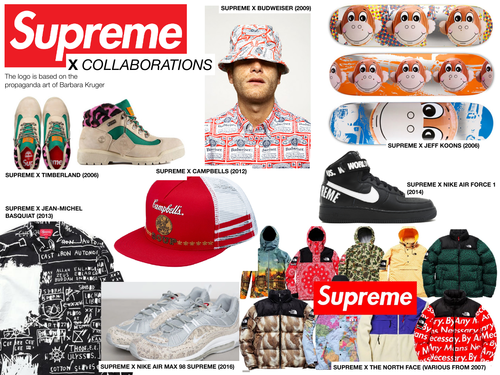 Graphic Design / Art / Illustration Worksheets / Cover Lesson ...