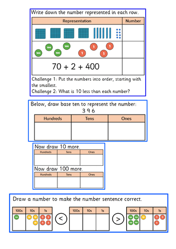 Year 3 Different representations of numbers | Teaching Resources