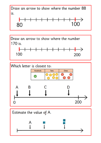 Year 3 Different representations of numbers | Teaching Resources