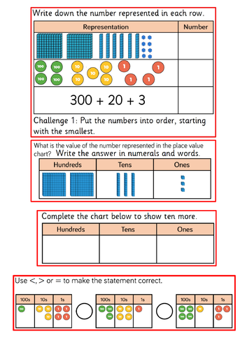 Year 3 Different representations of numbers | Teaching Resources