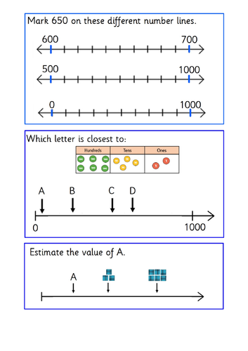Year 3 Different representations of numbers | Teaching Resources