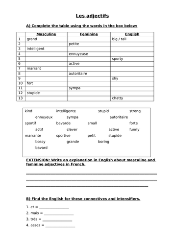 French adjectives (describing friends) | Teaching Resources