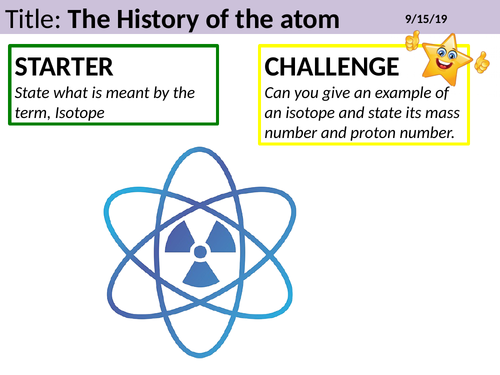 The History of the atom | Teaching Resources
