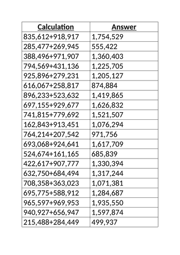 Year 5 addition loop cards | Teaching Resources