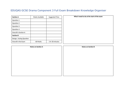 EDUQAS GCSE Drama Component 3 Complete Exam Breakdown | Teaching Resources