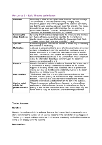 Introduction to Brecht Complete Lesson Bundle | Teaching Resources