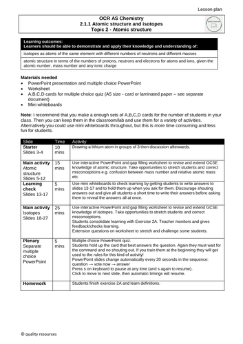Atomic Structure OCR AS Chemistry | Teaching Resources