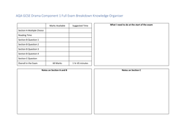 AQA GCSE Drama Component 1 Complete Exam Breakdown | Teaching Resources
