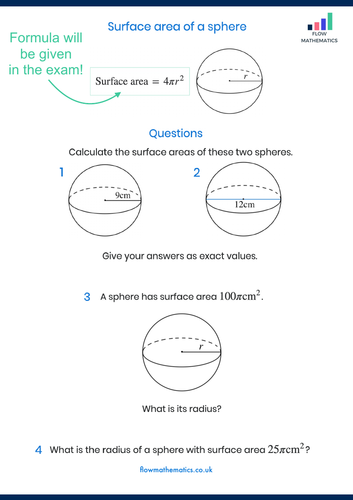 Surface area of a sphere | Teaching Resources