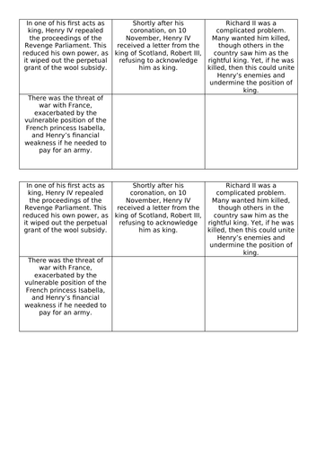 Lancastrian depth study 1: The first stirrings of revolt | Teaching ...