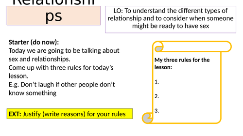 Y8 PSHE lesson bundle - Sex and relationships | Teaching Resources