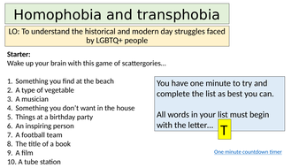 Homophobia and transphobia - PSHE lesson KS3 / KS4 | Teaching Resources
