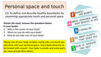 Personal space and inappropriate touch - KS3 PSHE lesson | Teaching ...