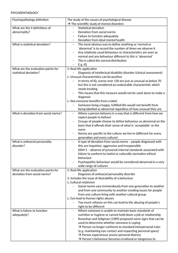 AQA A Level Psychology Revision Material - All 3 papers | Teaching ...