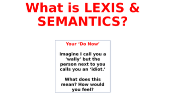 Introduction Lexis and Semantics with Resources and Article | Teaching Resources