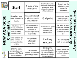 NEW AQA GCSE Chemistry 'Quantitative Chemistry' - Dominoes Revision ...