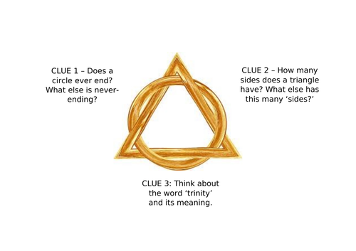 Churches - Church Symbols! | Teaching Resources