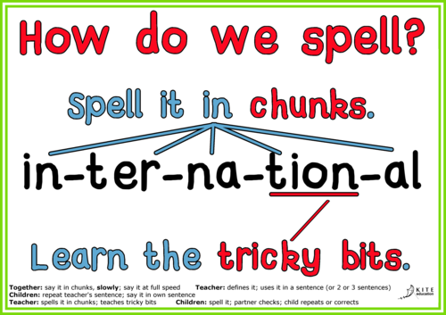 Spelling Visual Support I Can Spell | Teaching Resources