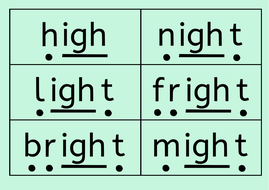 Phonics: Set 2 Green Words (double sided) | Teaching Resources