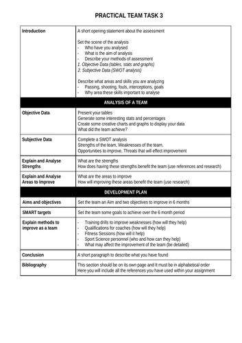QCF Unit 18: Practical Team Sport - whole unit | Teaching Resources