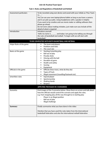 QCF Unit 18: Practical Team Sport - whole unit | Teaching Resources