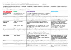 Passage to Africa Revision - PQA/PEE | Teaching Resources