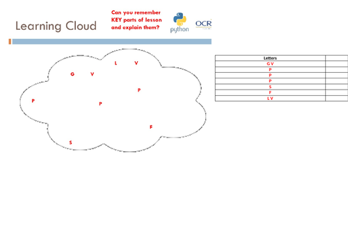 Subroutines - functions and procedures with Python | Teaching Resources Subroutines - functions and procedures with Python | Teaching Resources